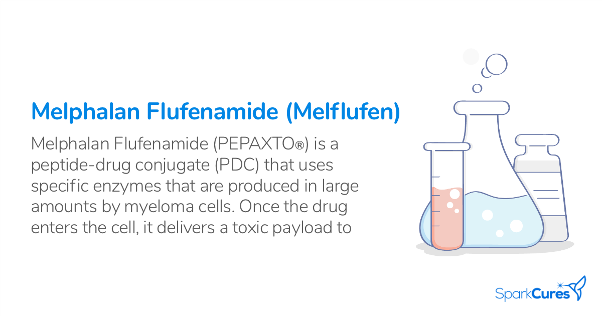 Melphalan Flufenamide (Melflufen) Myeloma Trials